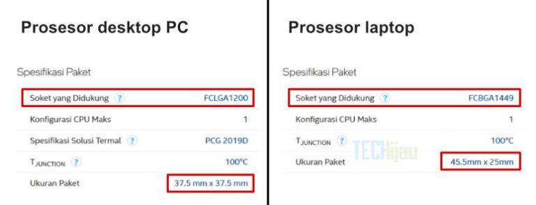 Apakah Processor Laptop Bisa Diganti? Ini Faktanya!